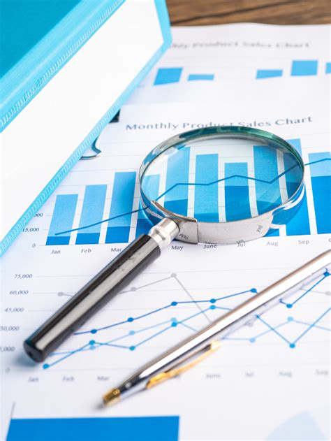 10 Great Portfolio Projects For Business Analysis Statanalytica