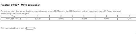 Solved Problem 07 037 Mirr Calculation For The Net Cash Flow