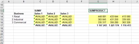 Sumifs Returns Value When Linked Workbooks Are Closed