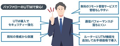 中小企業にちょうどいいutm機能対応ルーター バッファロー