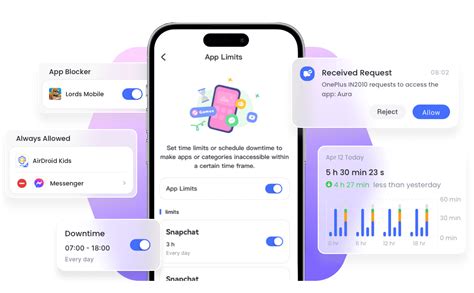 How To Rename Apps On IPhone With Easy Methods