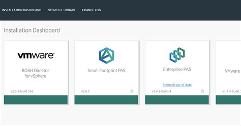The Blas From Pas Basic Vmware Harbor Registry Usage For Pivotal