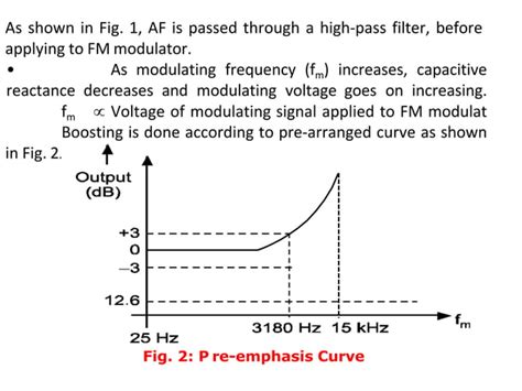 Frequency Modulation And Demodulation Along With Types Pptx