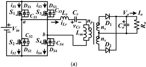 Figure 1 From Implementation Of A Wide Input Voltage Resonant Converter