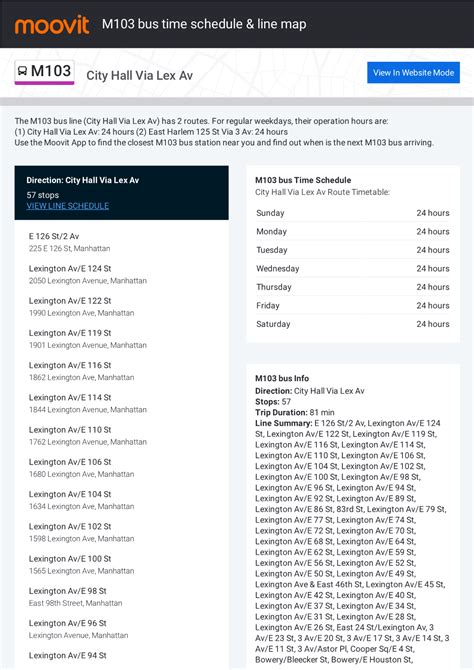 M103 Bus Time Schedule And Line Route Docslib