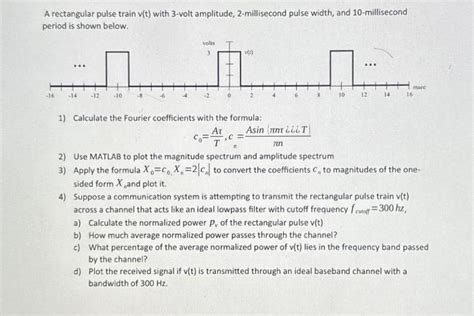 Solved A Rectangular Pulse Train V T With Volt Chegg
