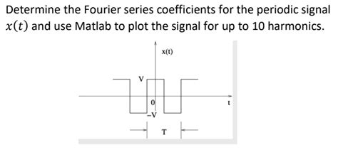 Solved Determine The Fourier Series Coefficients For The Periodic Signal Xt And Use Matlab To