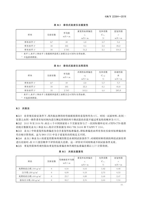 GB T 22364 2018 纸和纸板 弯曲挺度的测定 检测标准南北潮商城