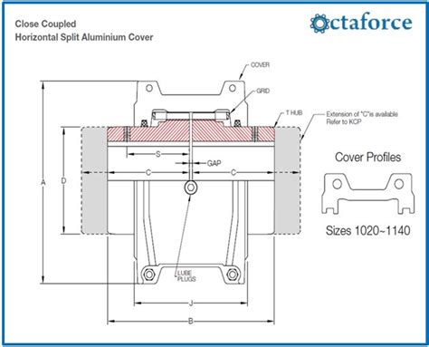 Grid Resilient T10 1130 Octaforce Engineering Manufacturer And Exporter