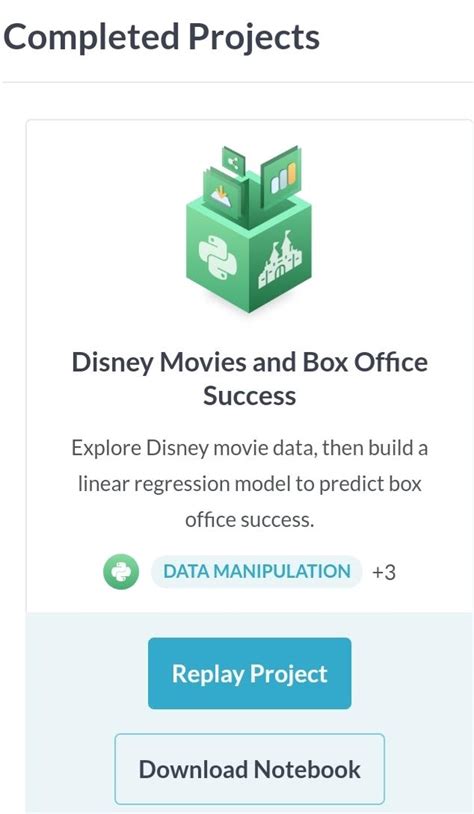 shivam mittal on linkedin pythonprogramming learningeveryday seaborn scikitlearn…
