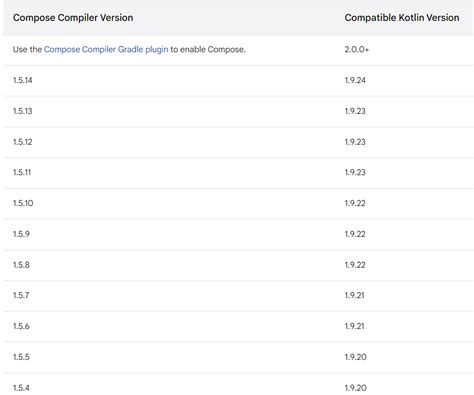 解决Android Studio每次导入项目都会下载Gradle和Android Gradle plugin的问题 yyh 博客园