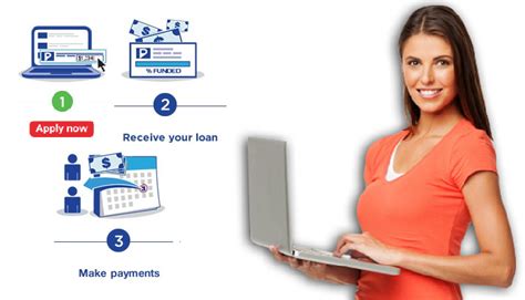 Crucial Things That The Potential Applicant Should Be Aware About