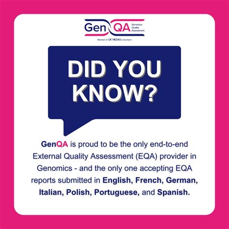 Teamukneqas Eqa Genomics Uk Neqas