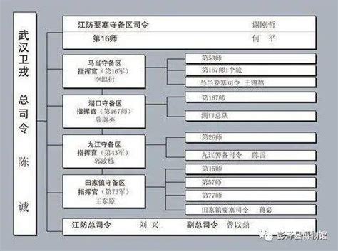 纪念抗战胜利75周年 马当炮台抗战中的历史 搜狐大视野 搜狐新闻