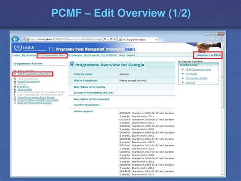 Ppt Tc Department Programme Cycle Management Framework Pcmf Powerpoint Presentation Id 1428956