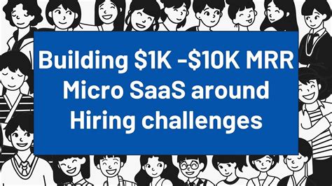 3 Micro Saas Ideas Around Recruitment Challenges Micro Saas Hq Insights
