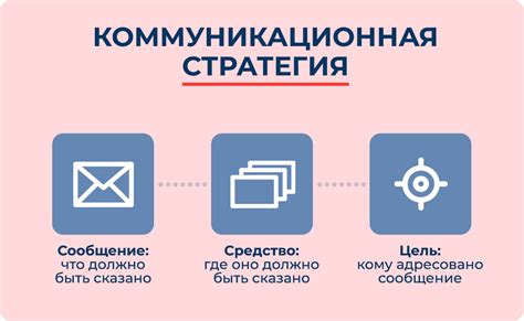 Коммуникационная стратегия просто о сложном Скорозвон