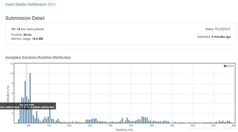 Leetcode 380 常数时间插入、删除和获取随机元素 Python3版本leetcode380 Python Csdn博客