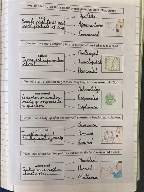 Reflection In The Ib Pyp A Journey For Self Discovery Artofit
