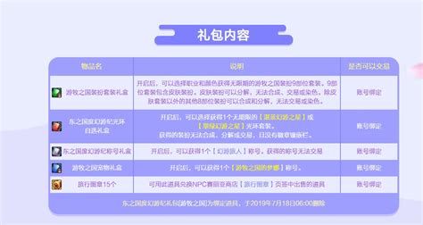 Dnf东之国度幻游纪礼包东之国度幻游纪时装3dm网游