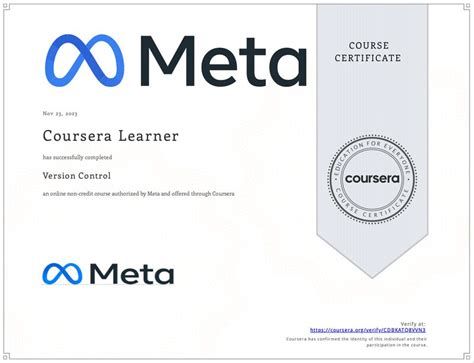 Git Github Versioncontrol Controlloversioni Gestioneversioni Sukhjinder Singh