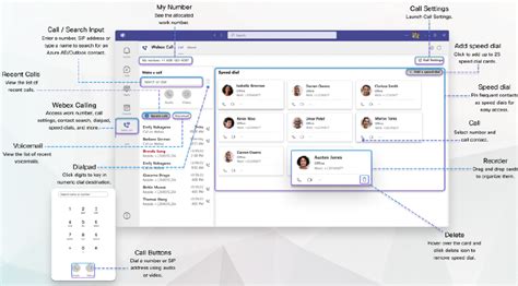 Webex Calling Integration With Microsoft Teams — Peachcomm