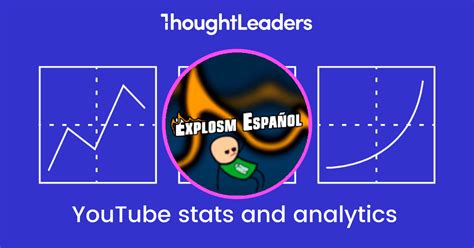 Explosm Español Youtube Stats Analytics And Sponsorship Insights