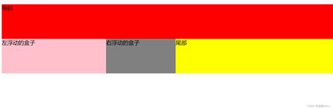 Css清除浮动的几种方法清楚浮动的css样式 Csdn博客
