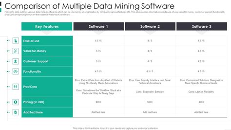 Comparison Of Multiple Data Mining Software Slides Pdf