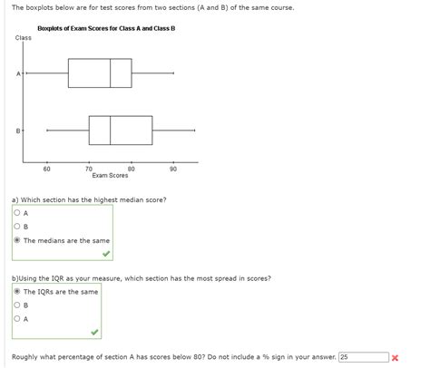 Solved The Boxplots Below Are For Test Scores From Two