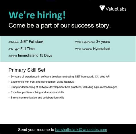 hiring valuelabs dotnetdevelopers dotnetfullstackdeveloper… harshatheja k
