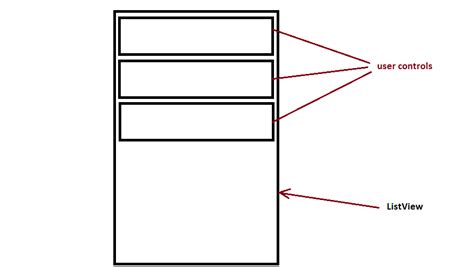 C Custom Items In ListView Control Stack Overflow