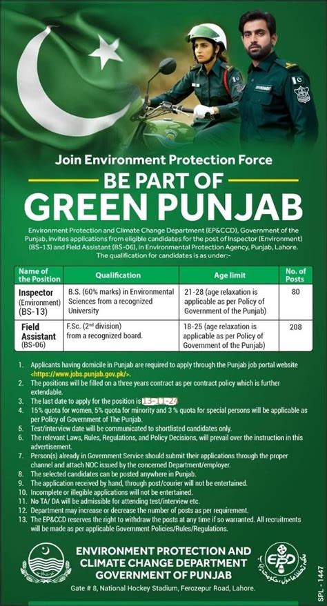 Environment Department Punjab Jobs Apply Online Sadia Hussain