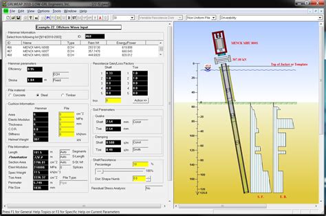 Grlweap14 Wave Equation Analysis