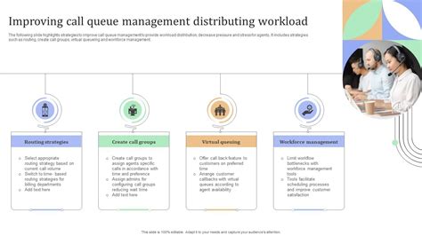 improving call queue management distributing workload ppt presentation