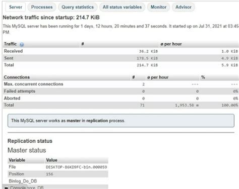 checking phpmyadmin status a quick guide web hosting malaysia server cloud domain