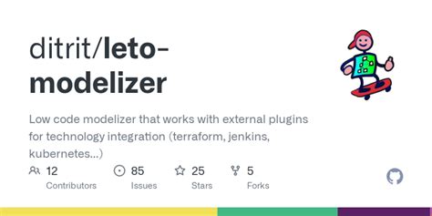 Guillaume Bizet On Linkedin Github Ditritleto Modelizer Low Code Modelizer That Works With