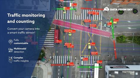 Tìm Hiểu Về Công Nghệ Wireless Sensor Network Wsn Máy Tính Đại Việt