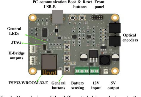 figure 1 from differential drive mobile robot controller with ros 2