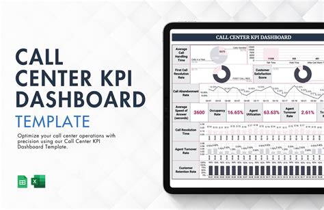 Call Center KPI Dashboard Template In Excel Google Sheets Download Template Net