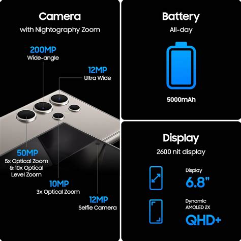 Samsung Galaxy S24 Ultra Detailed Specifications Overview Tech
