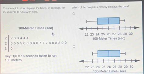 the stemplot below displays the times in seconds for which of the