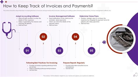 How To Keep Track Of Invoices And Payments Integrating Hospital Management System Presentation