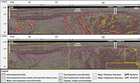 Interpreted Upper Inset And Uninterpreted Lower Inset Seismic