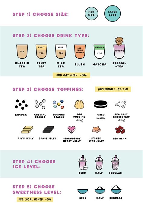 how to order — pop bubble tea