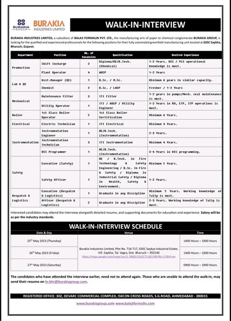 Shubham Kale Posted On Linkedin