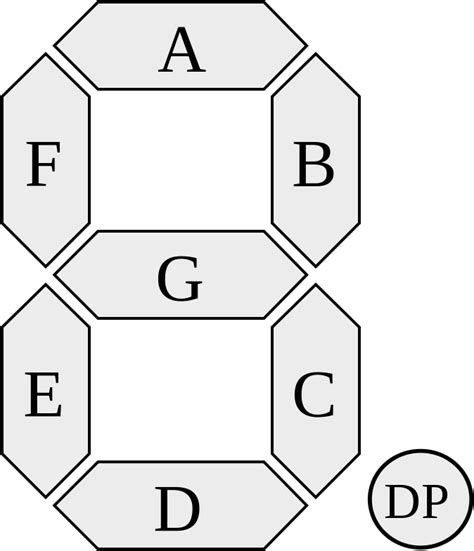 Download Seven Segment Display Symbol Clipartkey