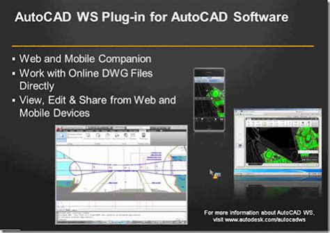 Link Autocad Unable To Load Modeler Dll