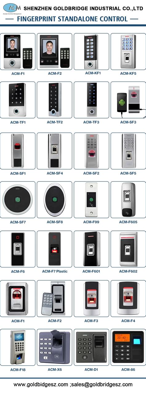 Temperature Measuring Wholesalers In China Door Security System Factory