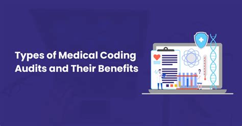 Medical Coding Audit Types And Their Benefits Bellmedex